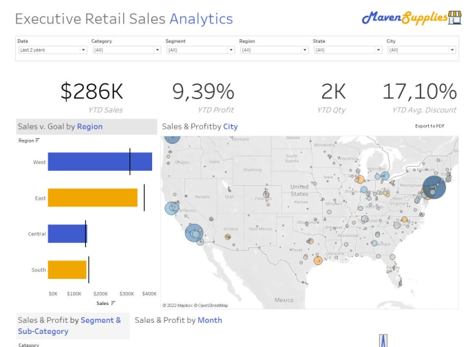 Create insightful and interactive tableau dashboards by Percivalngubane ... Create insightful and interactive tableau dashboards by Percivalngubane ...