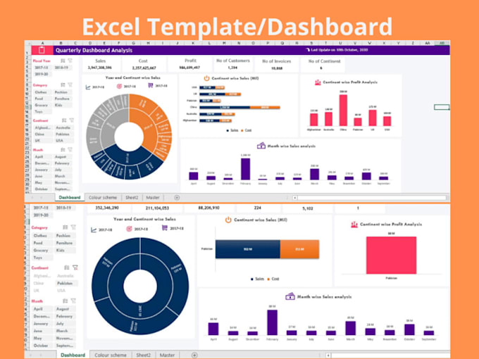 Create your microsoft excel, formulas, macros, analysis, and charts by ...