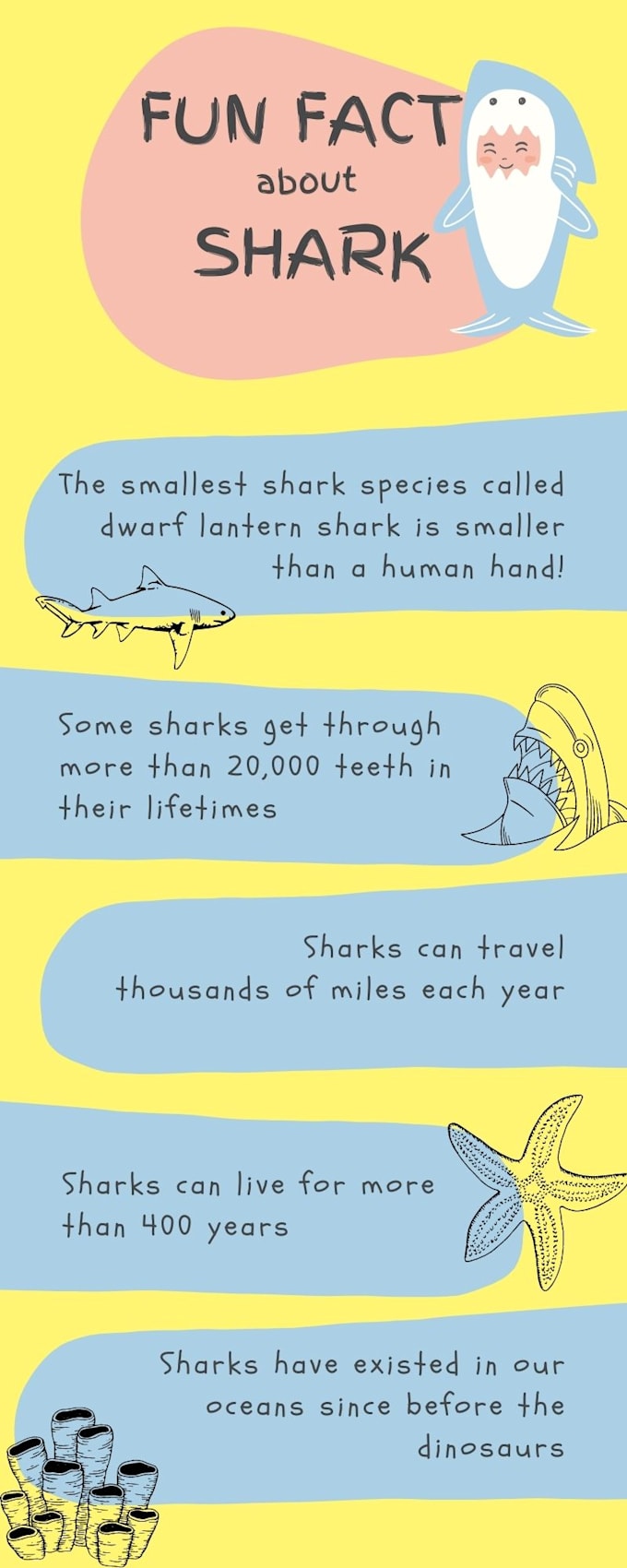 Create a attractive and engaging infographic design by Design_by_mr ...