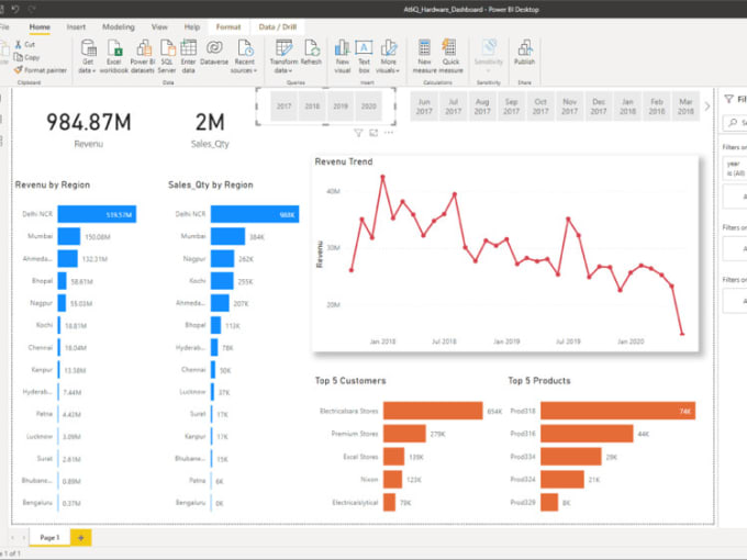 Build a statistical data analysis, reports, dashboard using excel and ...