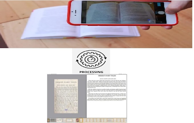 Transcript your scan image and convert your pdf to word by Oscarmuoz524 ...