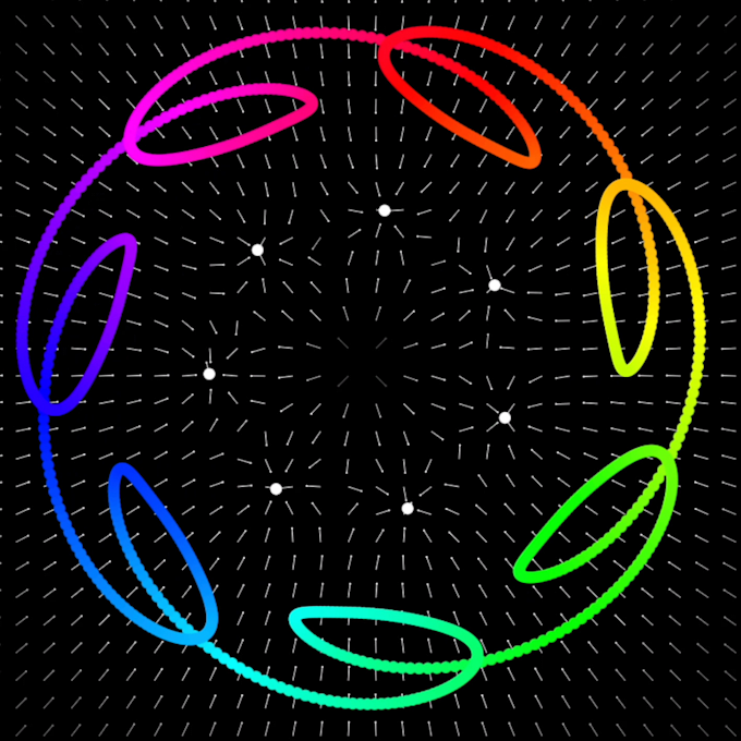 Write code for you by Vincentmader | Fiverr