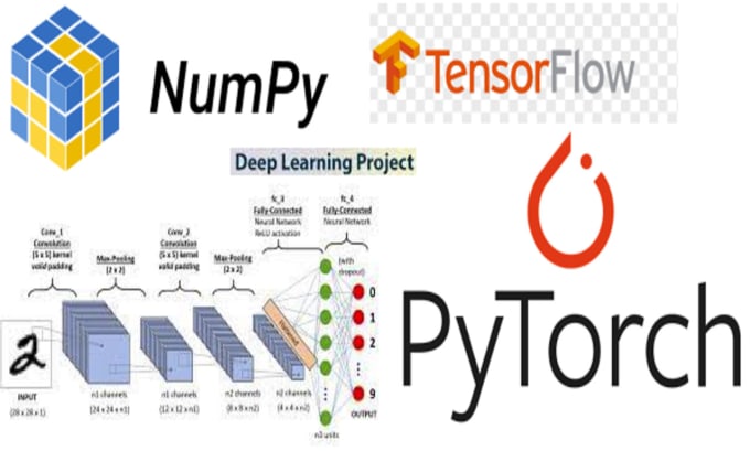 Develop machine learning and deep learning project by Abdelazizel | Fiverr Develop machine learning and deep learning project by Abdelazizel | Fiverr