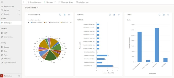 Dynamics 365 crm developer by Plumetee | Fiverr