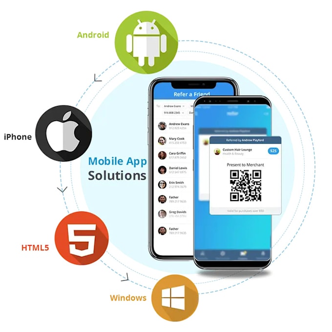 Develop mobile app for both android and ios with web based admin panel ...