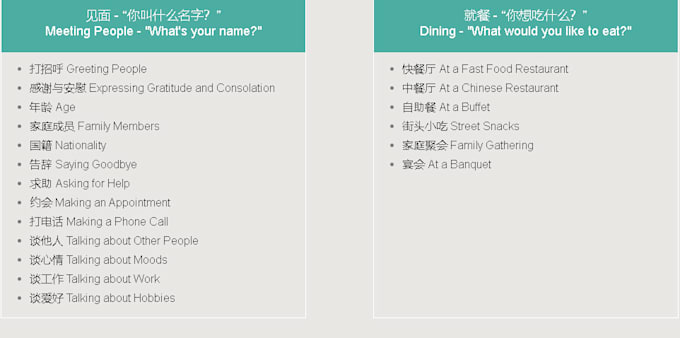 Help you with chinese mandarin and english by Vivizhang89 | Fiverr