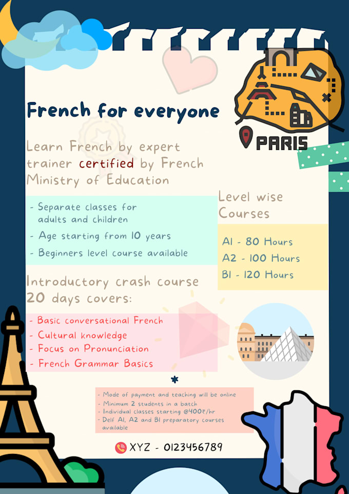 Make trending poster for your brand, from high end brand identity to ...