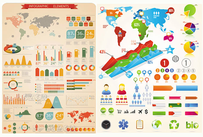 Design custom infographic as per your requirement by Seo_dubai | Fiverr