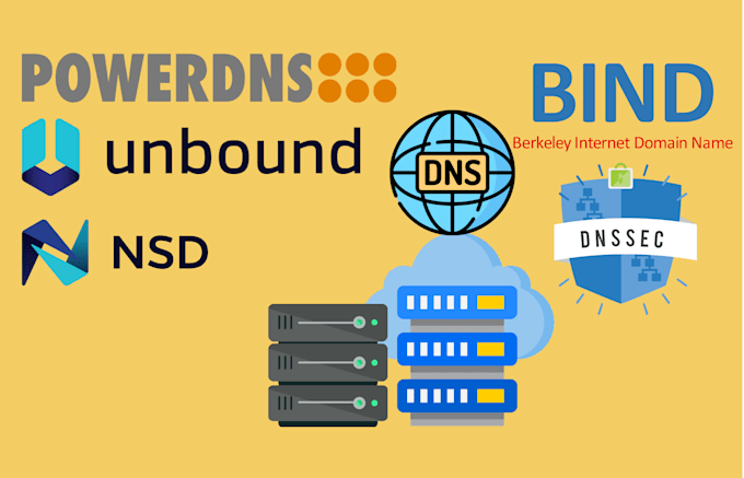 Setup dns, dnssec server use powerdns, unbound, bind9 by Ngvtri | Fiverr