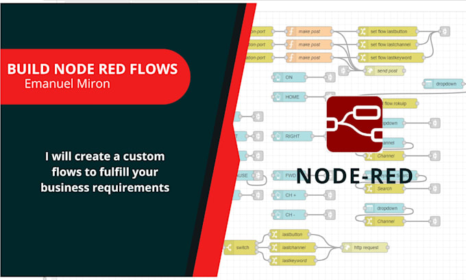 Build Custom Flows For Your Business Needs By Emanuel Miron Fiverr