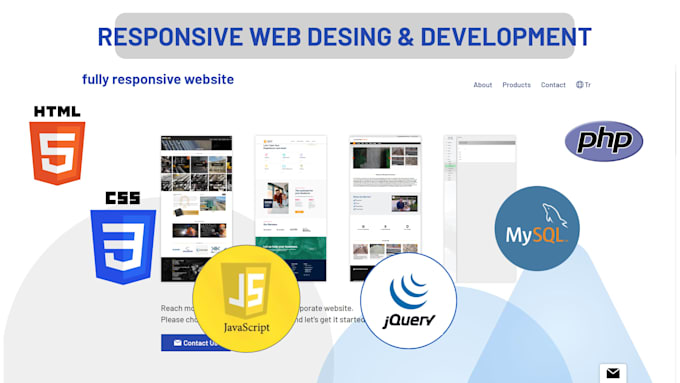 Create a custom website and an admin panel for you by Mcahitoban | Fiverr