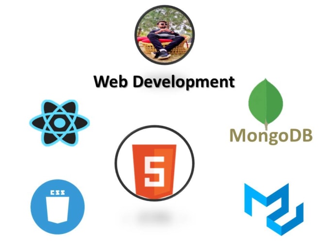 Develop your reactjs web app as a react js developer by Habeelwali | Fiverr Develop your reactjs web app as a react js developer by Habeelwali | Fiverr