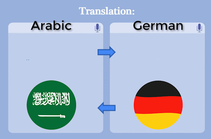 Translate from arabic to german or german to arabic by Medmustermann ...