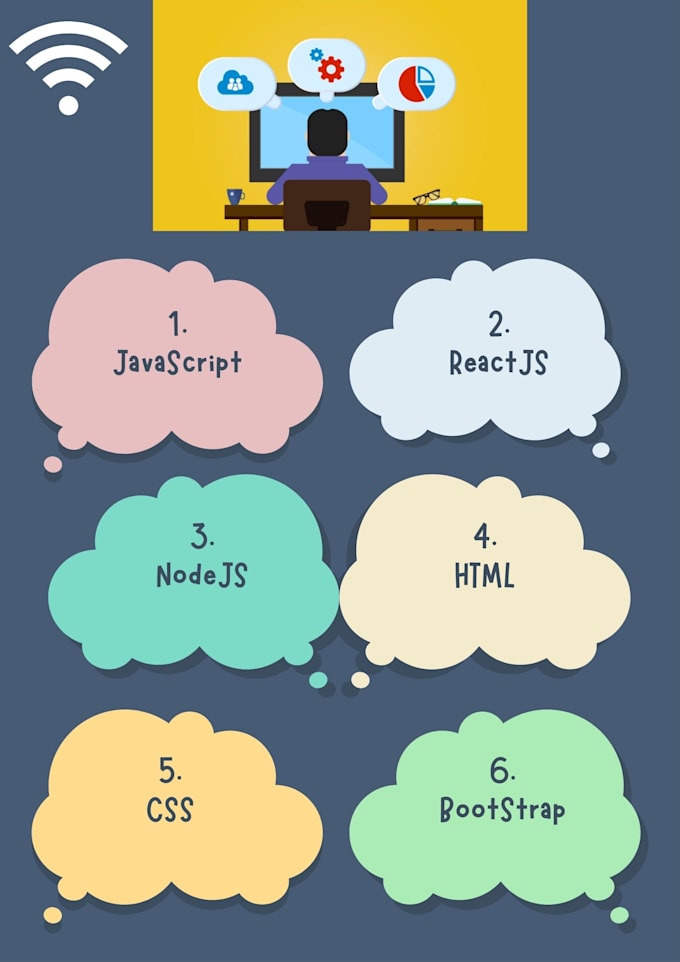 Create Responsive Website In Html Css Javascript React Nodejs By Juhilg Fiverr