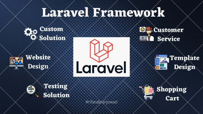 Develop advance complex website using laravel by Rifatabrarjowad | Fiverr Develop advance complex website using laravel by Rifatabrarjowad | Fiverr