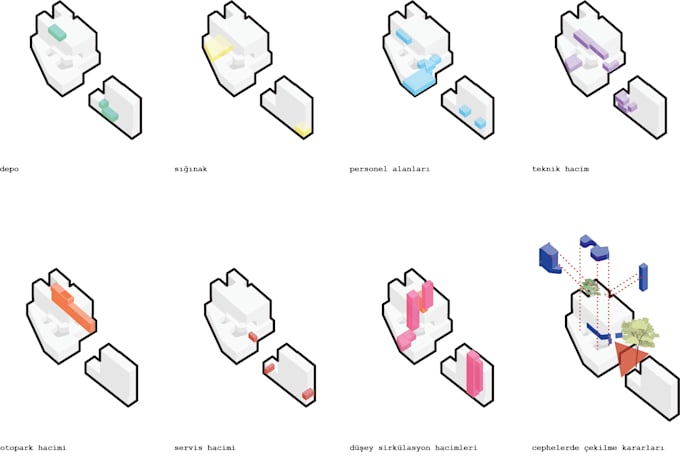 Create impressive architectural diagrams for your project by ...
