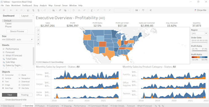 Do data analysis in tableau and create dashboard by Azhar095 | Fiverr