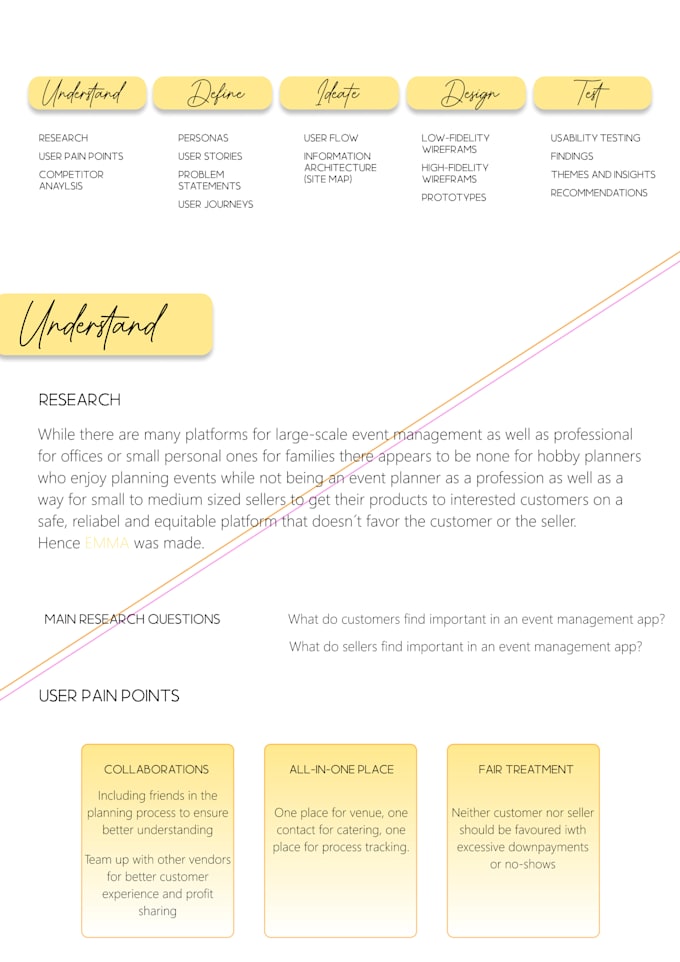 Write and design a ui ux case study by Val_joormann | Fiverr