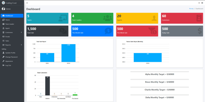 Develop custom crm, cms, inventory and web application in laravel by ...