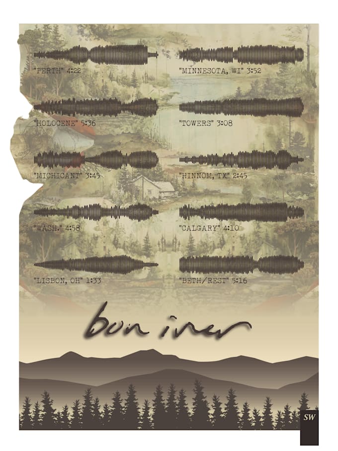 Create a waveform poster that makes a perfect gift by Sheawinters | Fiverr