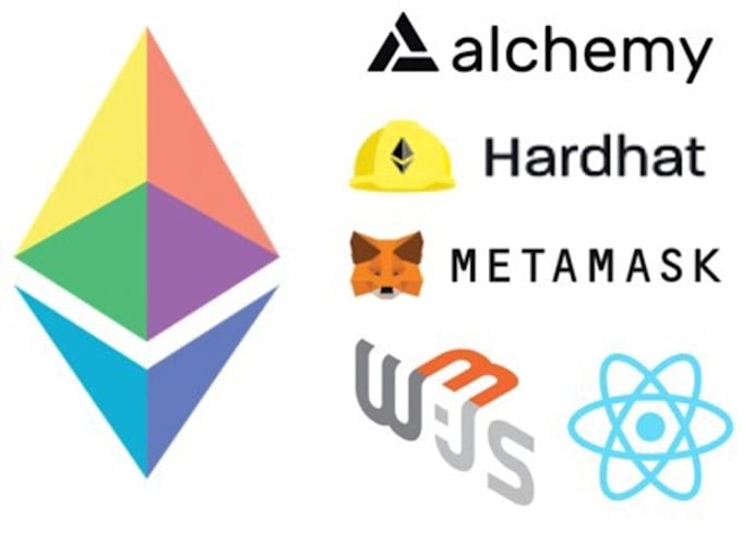 Do Smart Contract Integration With Metamask In React Web3 By Ethereum