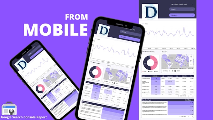 Create professional mobile google data studio dashboards by Aman ...