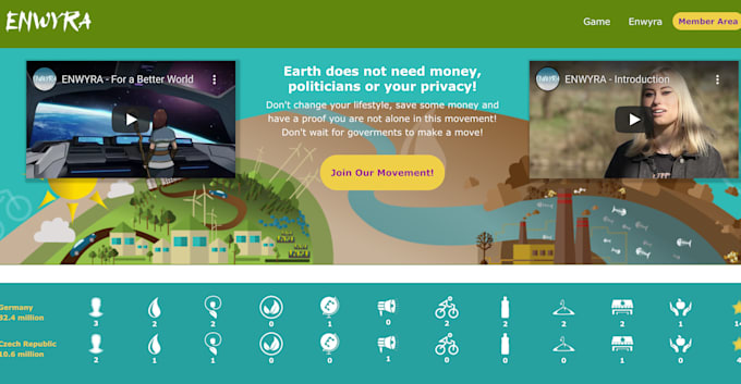 Create a custom php script by Jiriborek | Fiverr