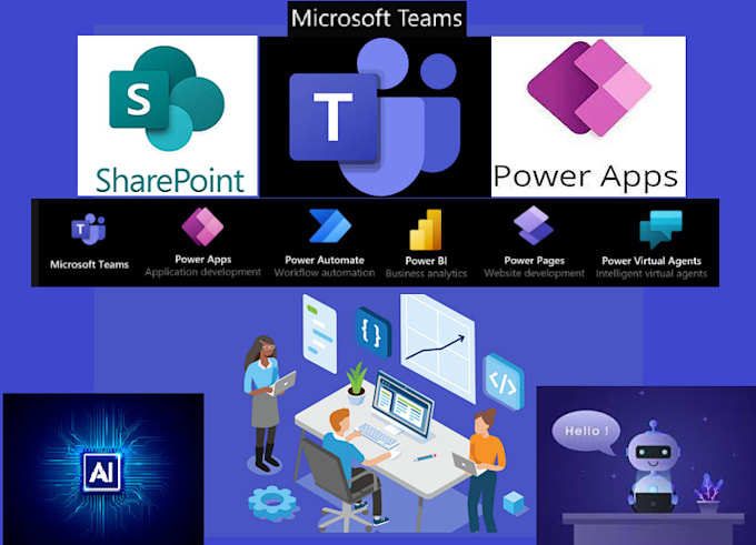Develop ms teams app, bots, tab, powerapps, automate, sharepoint, ai ...