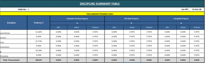 Provide construction progress measurement system by Hashimraza278 | Fiverr