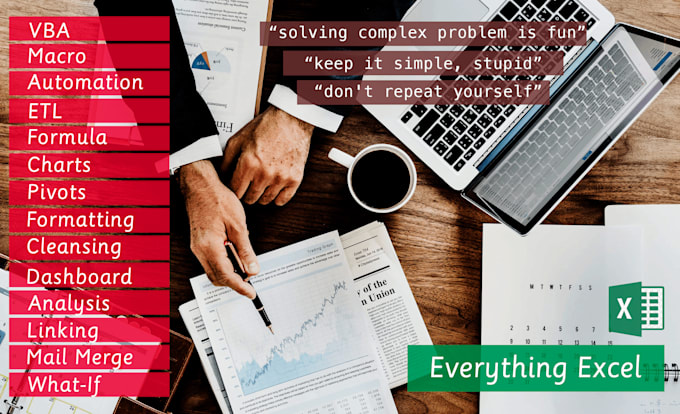 Solve everything excel for you by Asif_r_porosh | Fiverr