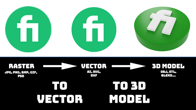 Convert your logo to vector or 3d or both by Pistaur | Fiverr