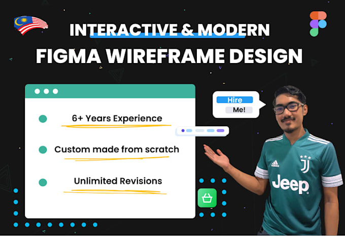 Create modern attractive website ui ux design in figma by Ichiro_adris ...