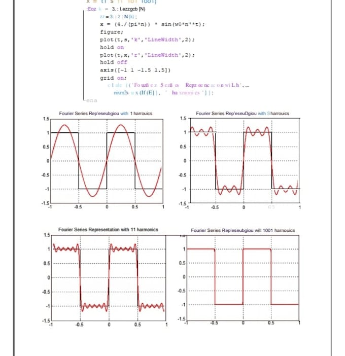 Do programming in matlab by Haroonmalhi | Fiverr