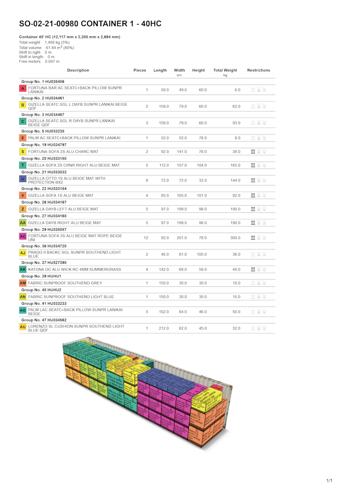 Calculate your container volume quickly by Randysf | Fiverr