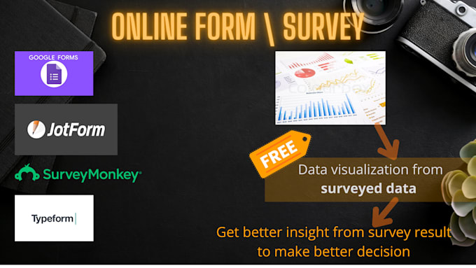 Create interactive form survey using googleform, jotform, typeform, surveymonkey by Alok447 | Fiverr