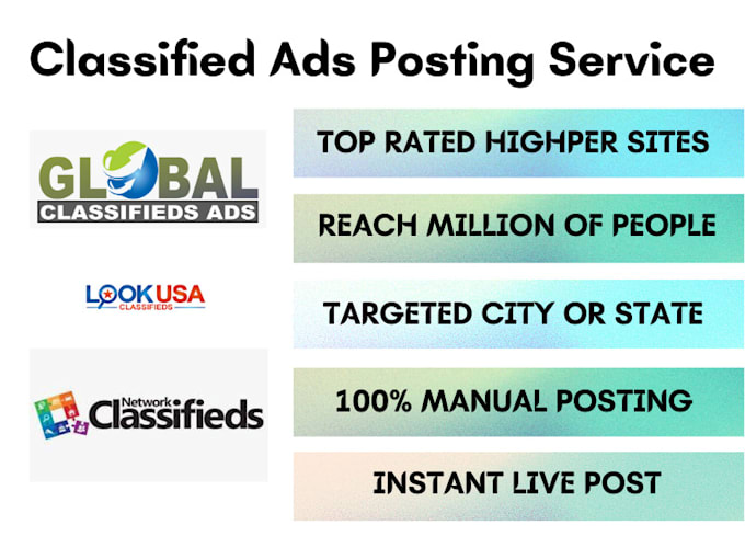 Manually post ads in top classified ad posting sites by Aleenay3 | Fiverr