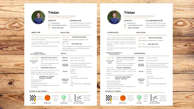 Design professional french resume, french cv by Cynthia_mbezele | Fiverr