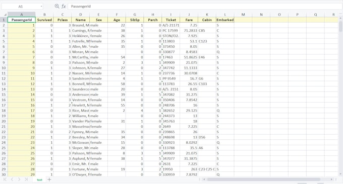 Make your unorganised large unreadable data to more readable spreadsheets by Hrithikkarma130 ...