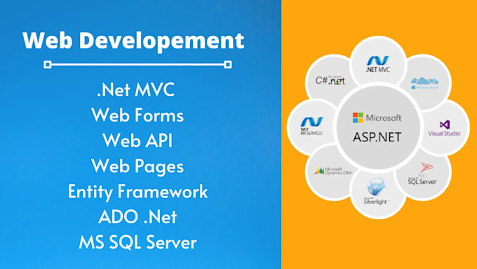 Do all dotnet mvc and dotnet core tasks like creating apis for web apps etc by Tanveer_khan01 ...