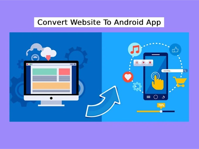 Convert any website to android app by Samsuddohabijoy | Fiverr