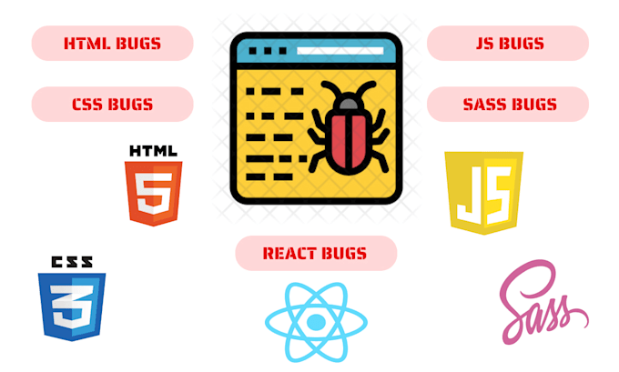 Fix and develop your react website by Adheebshafik | Fiverr