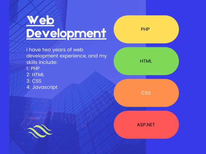 Do Custom Css Html Javascript Php Coding By Hamzahabib12 Fiverr