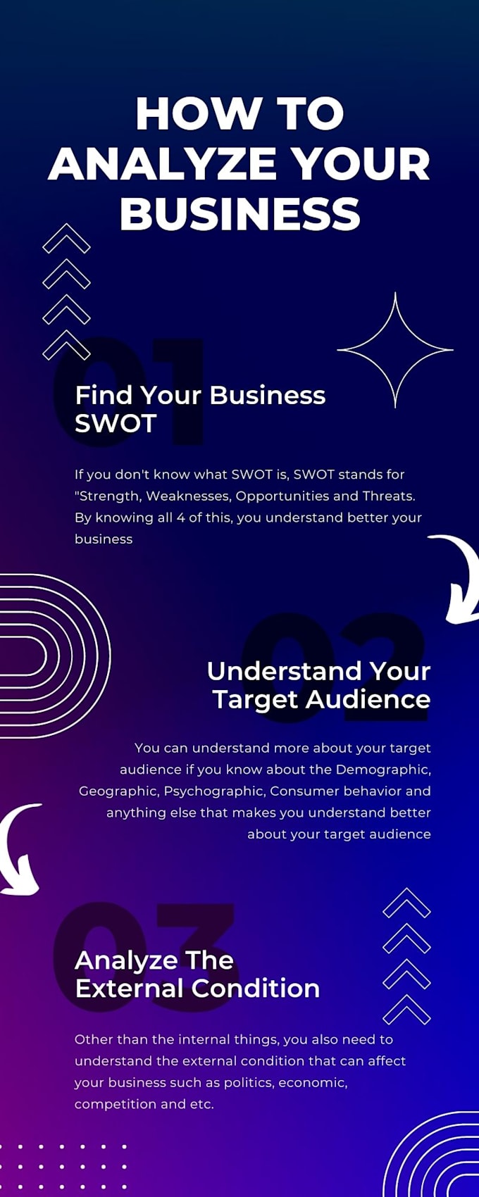 Create beautiful and attractive infographics by Design_by_mr | Fiverr