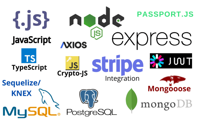 Be your backend nodejs restful api developer by Web_matics1 | Fiverr