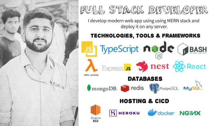 Develop javascript mern application and deploy by Suneel_96 | Fiverr