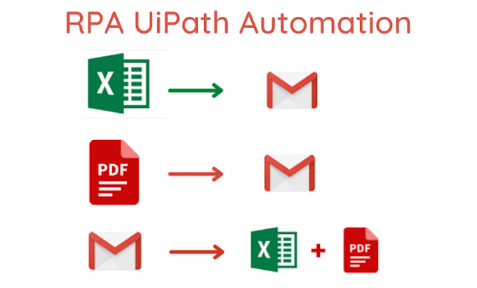 Robot Process Automation Rpa With Uipath Excel Automation Email