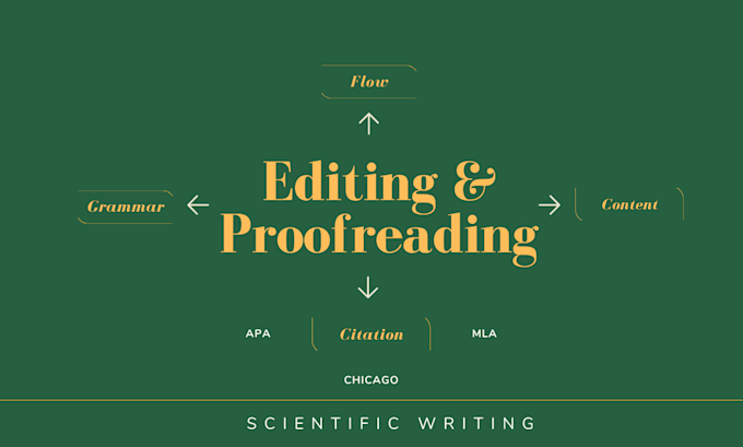Do proofreading and editing in apa, mla, chicago by Shaistajabeen92 ...