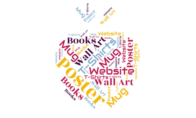 Word Cloud Art The 10 Best Word Cloud Generators For Your Project