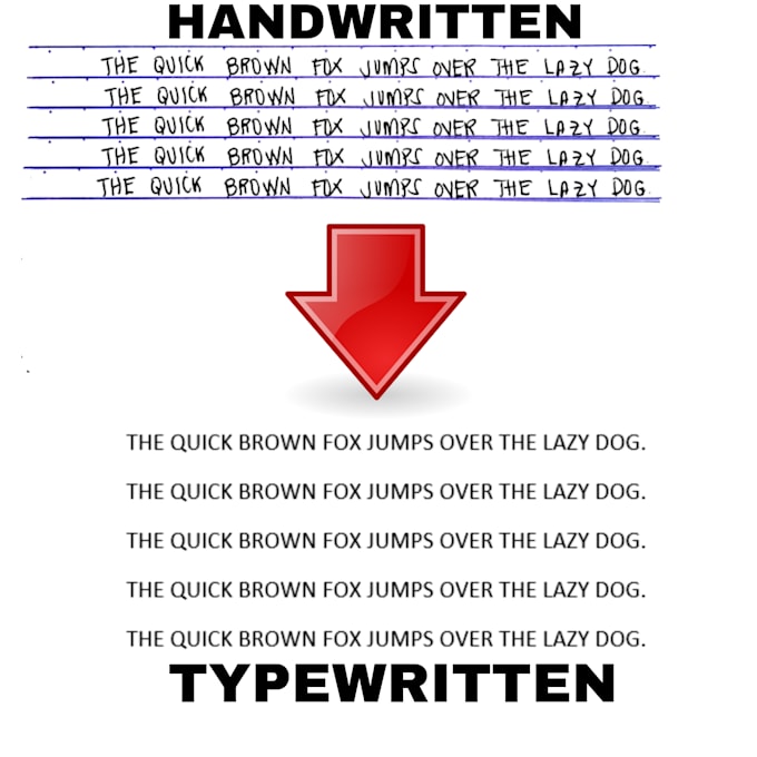 Convert handwritten files to typewritten files by Joiceanncuevas | Fiverr