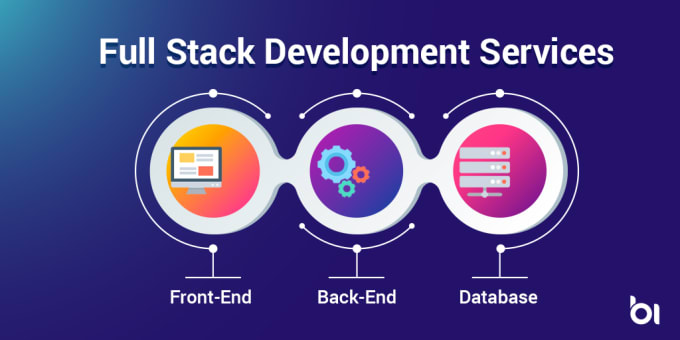 Develop web app,backend api with reactjs and nodejs by Yasi_dev | Fiverr